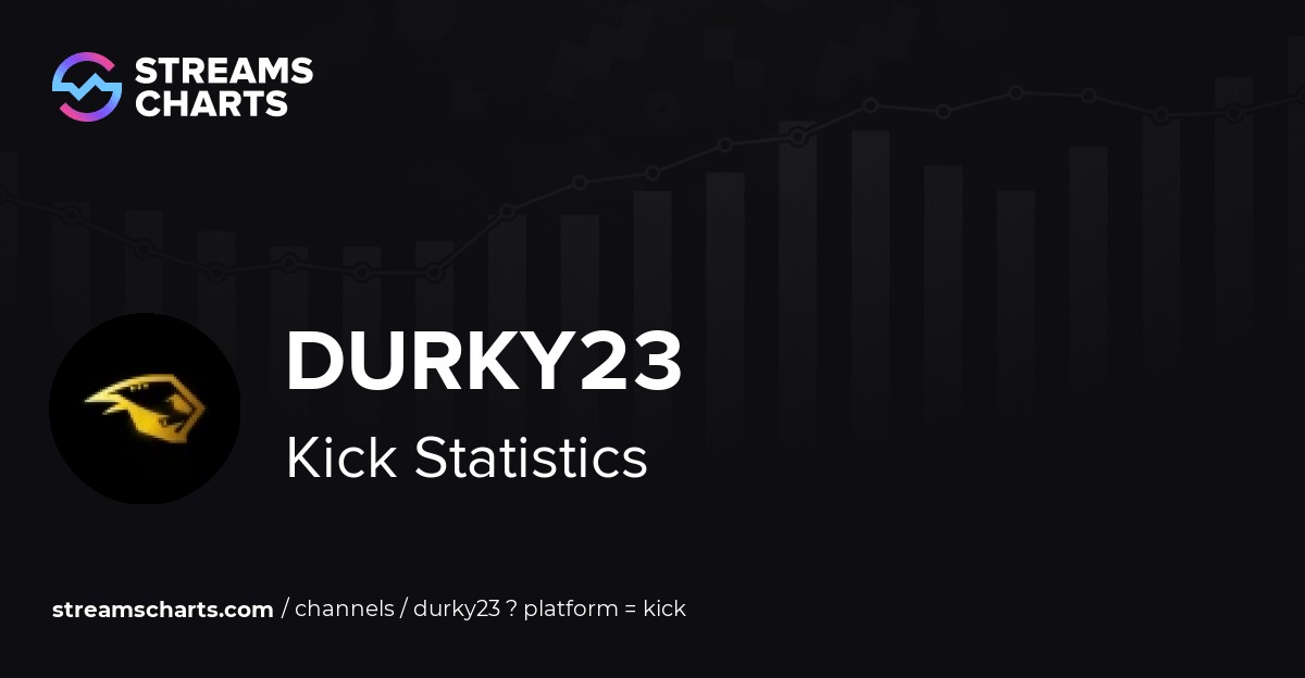 durky23 - Kick Stats, Analytics and Channel Overview