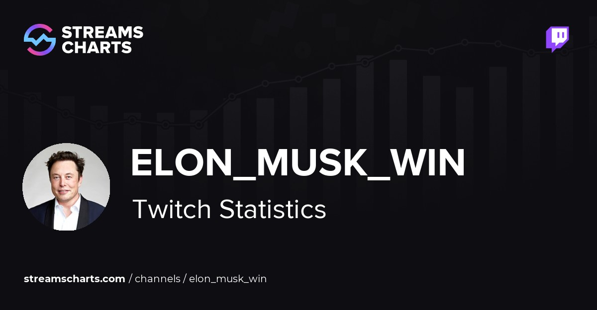 elon_musk_win - Twitch Stats, Analytics and Channel Overview