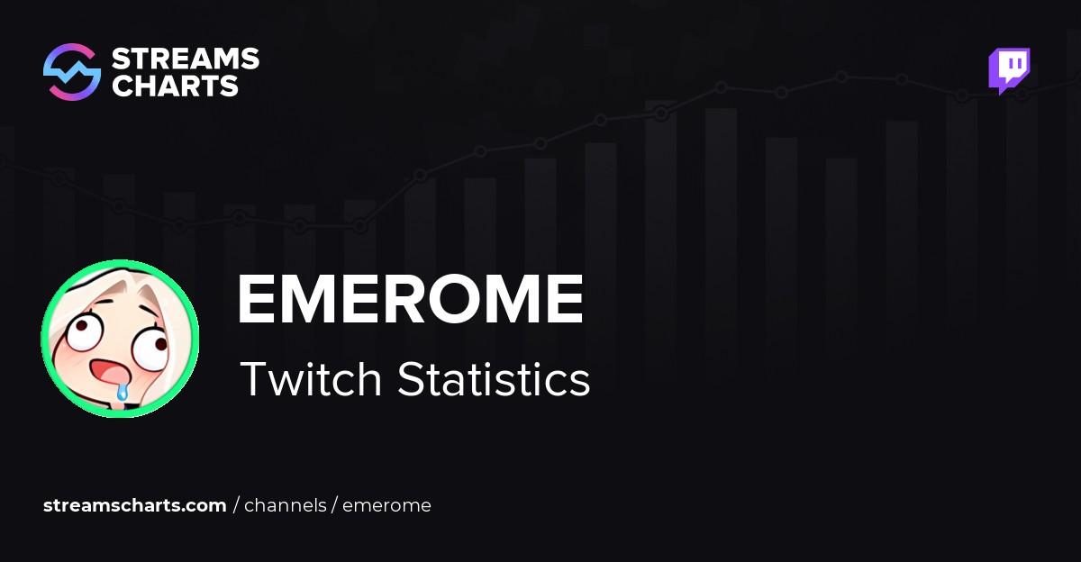 emerome - Twitch Stats, Analytics and Channel Overview