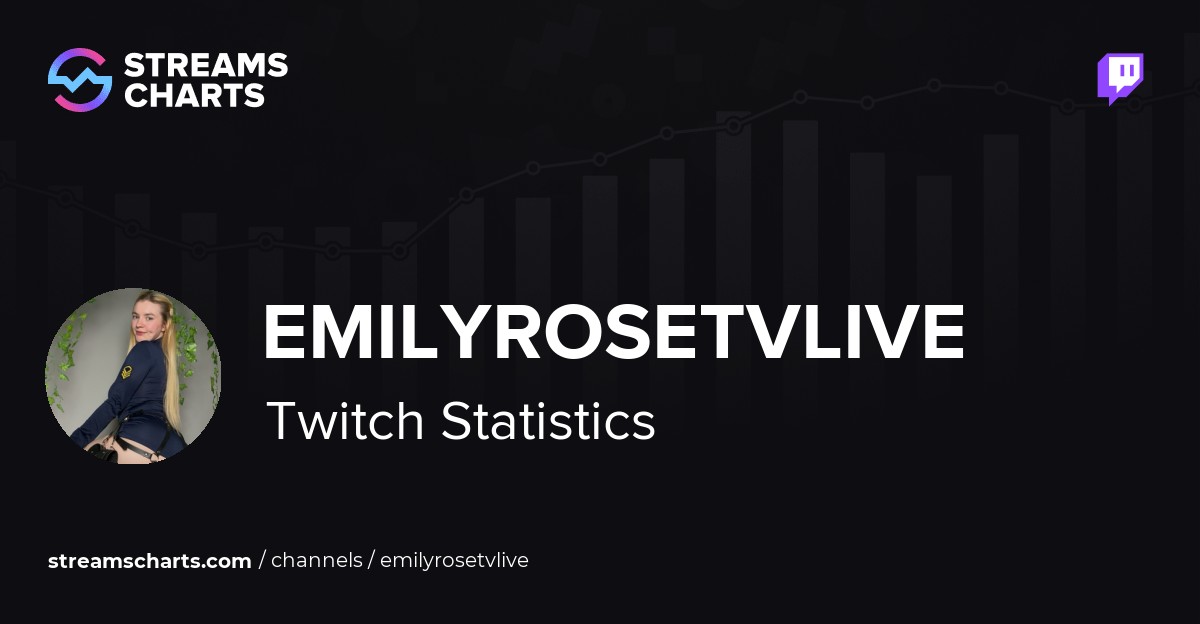 EmilyRoseTvLive - Twitch Stats, Analytics and Channel Overview