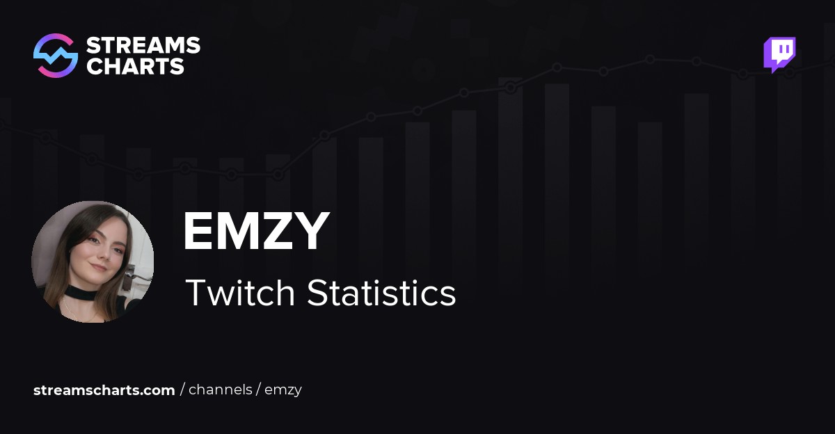 Emzy - Twitch Stats, Analytics and Channel Overview
