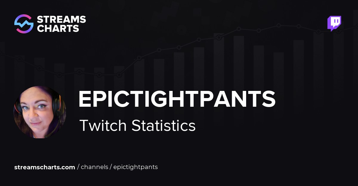 Discover EpicTightPants Audience Location: Twitch Viewers Breakdown by ...