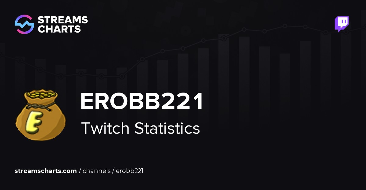 erobb221 - Twitch Stats, Analytics and Channel Overview