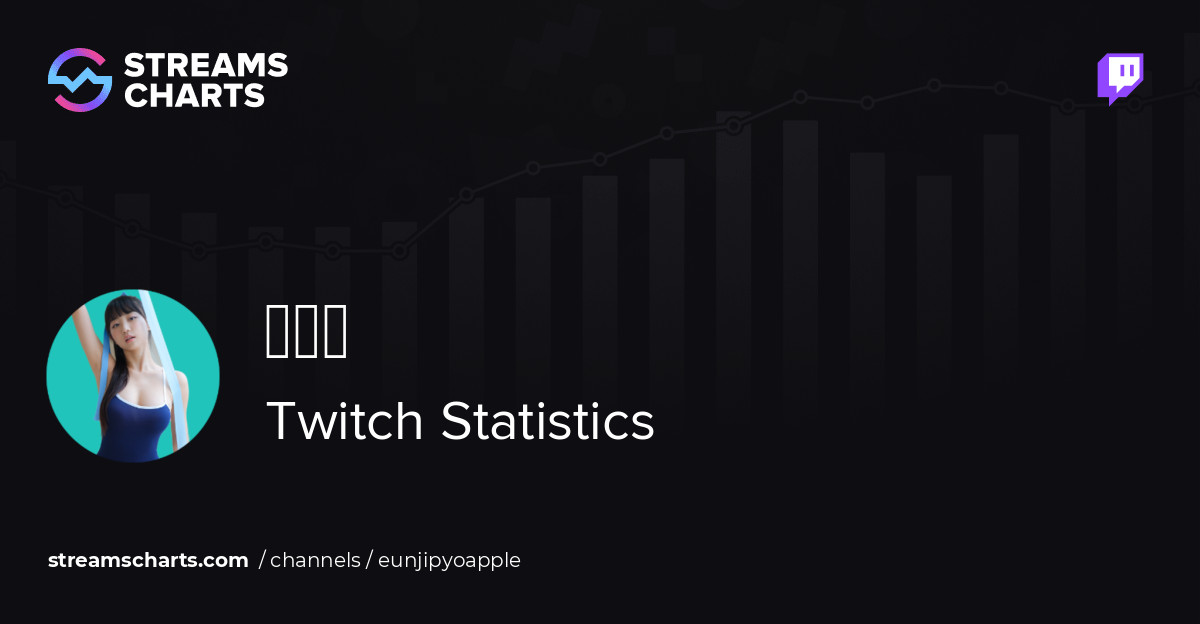 표은지 - Twitch Stats, Analytics and Channel Overview