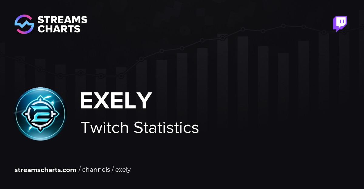 exely - Twitch Stats, Analytics and Channel Overview