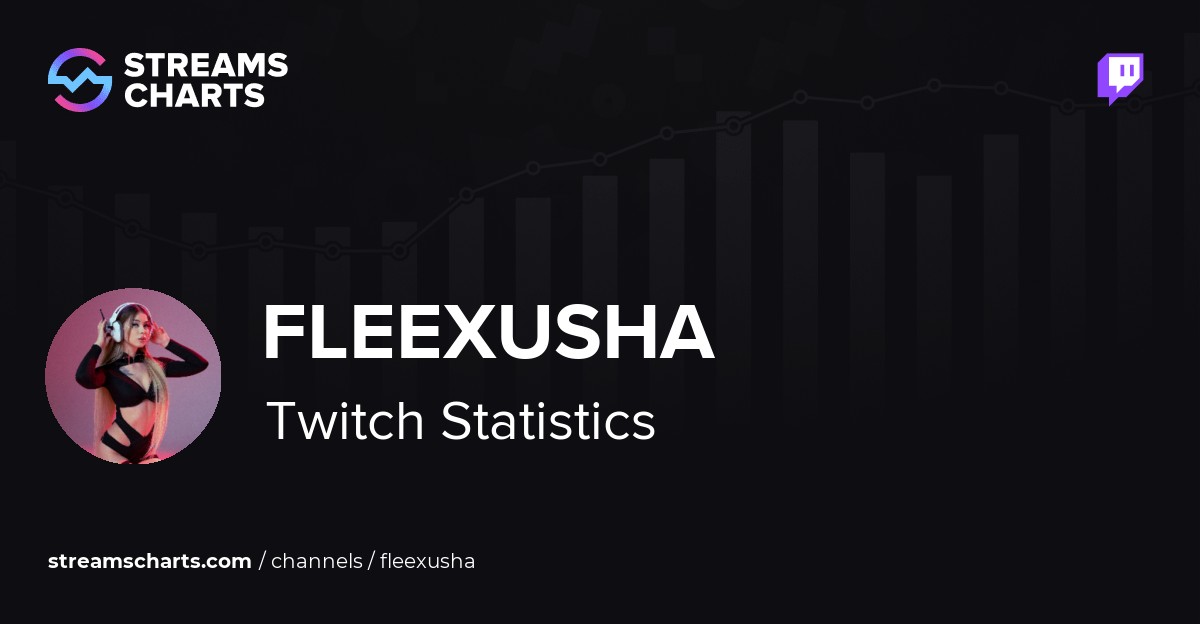 Fleexusha - Twitch Stats, Analytics and Channel Overview