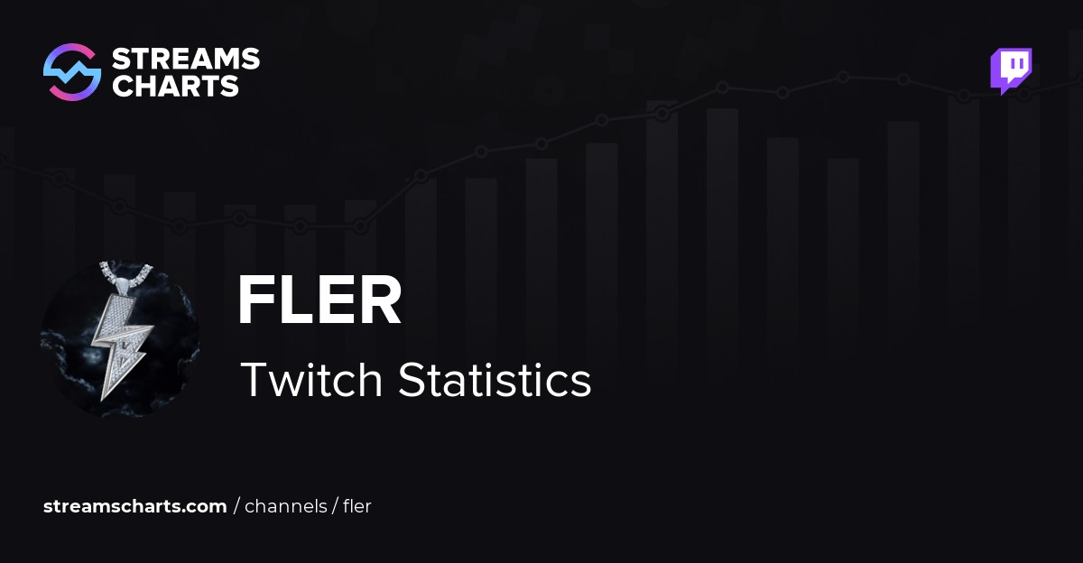 fler - Twitch Stats, Analytics and Channel Overview