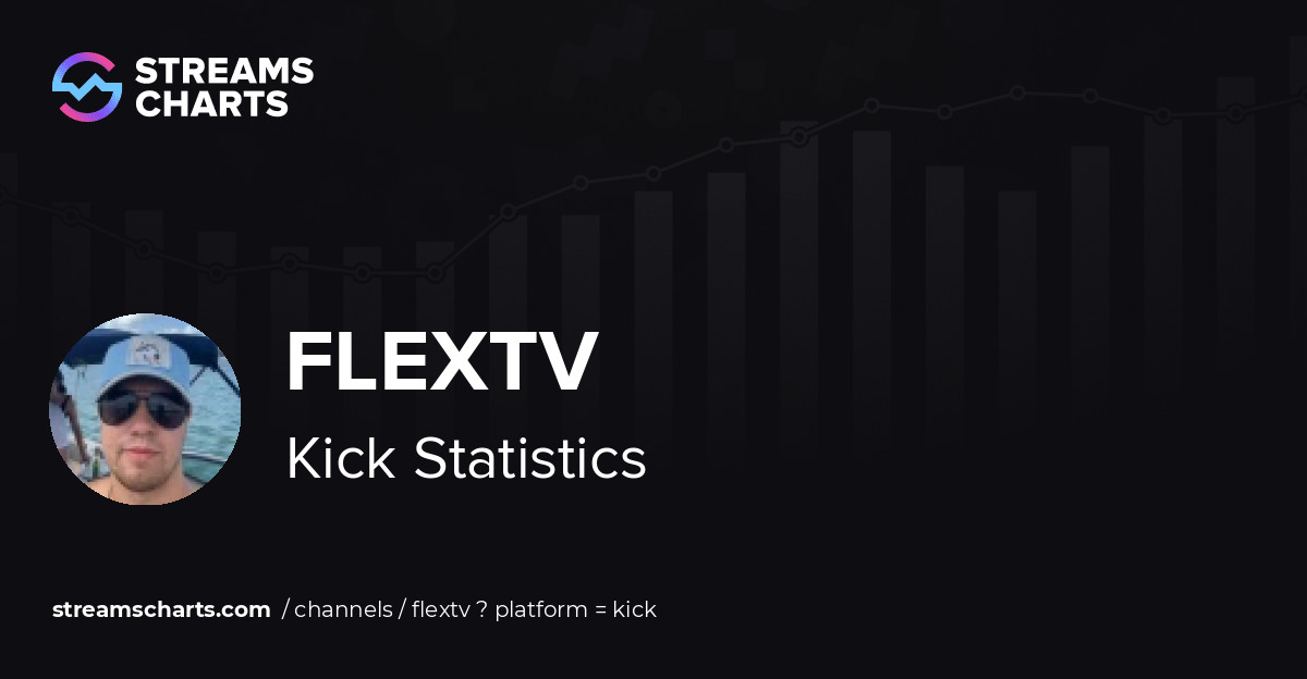 Flex Tv Logo Big Tv Logo Big TV Logo With Red And Yellow Gradient