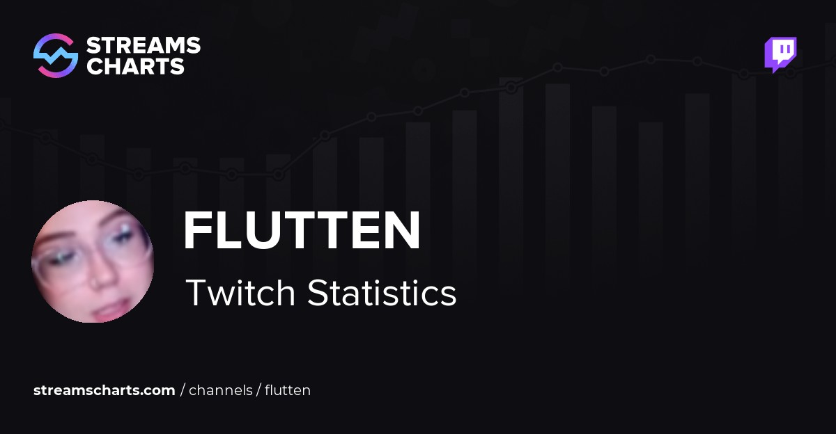 flutten - Twitch Stats, Analytics and Channel Overview
