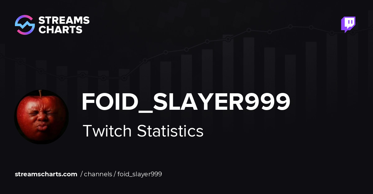 foid_slayer999 - Twitch Stats, Analytics and Channel Overview