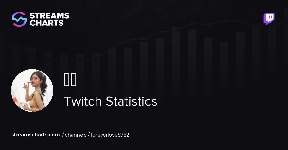 湘綾 - Twitch Stats, Analytics and Channel Overview
