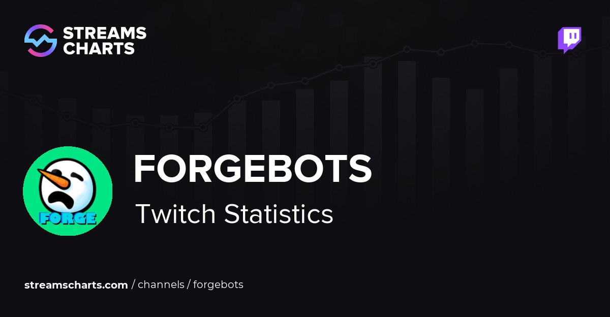 ForgeBots - Twitch Stats, Analytics and Channel Overview