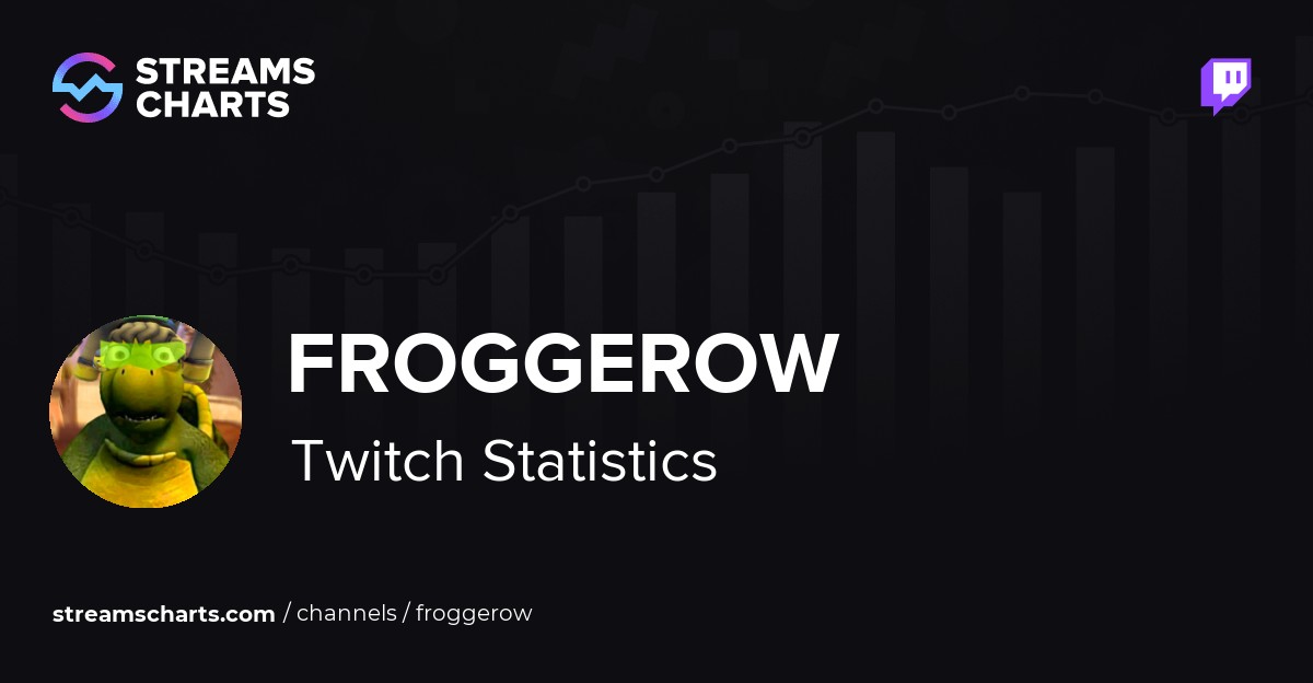 FroggerOW - Twitch Stats, Analytics and Channel Overview