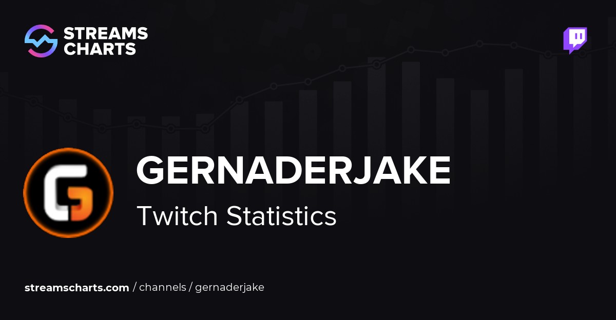 GernaderJake Subs Count and Twitch Earnings · Streams Charts