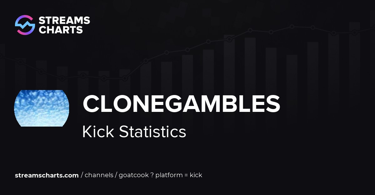 goatcook - Kick Stats, Analytics and Channel Overview