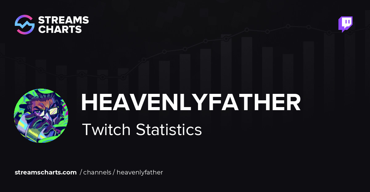 HeavenlyFather - Twitch Stats, Analytics and Channel Overview