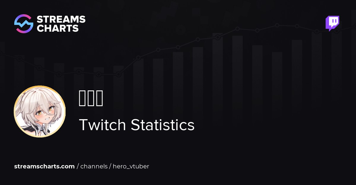 Elaina Osu Skin 【クロックタワー The First Fear