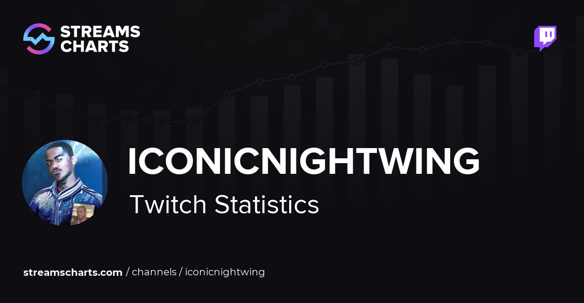 iconicnightwing - Twitch Stats, Analytics and Channel Overview