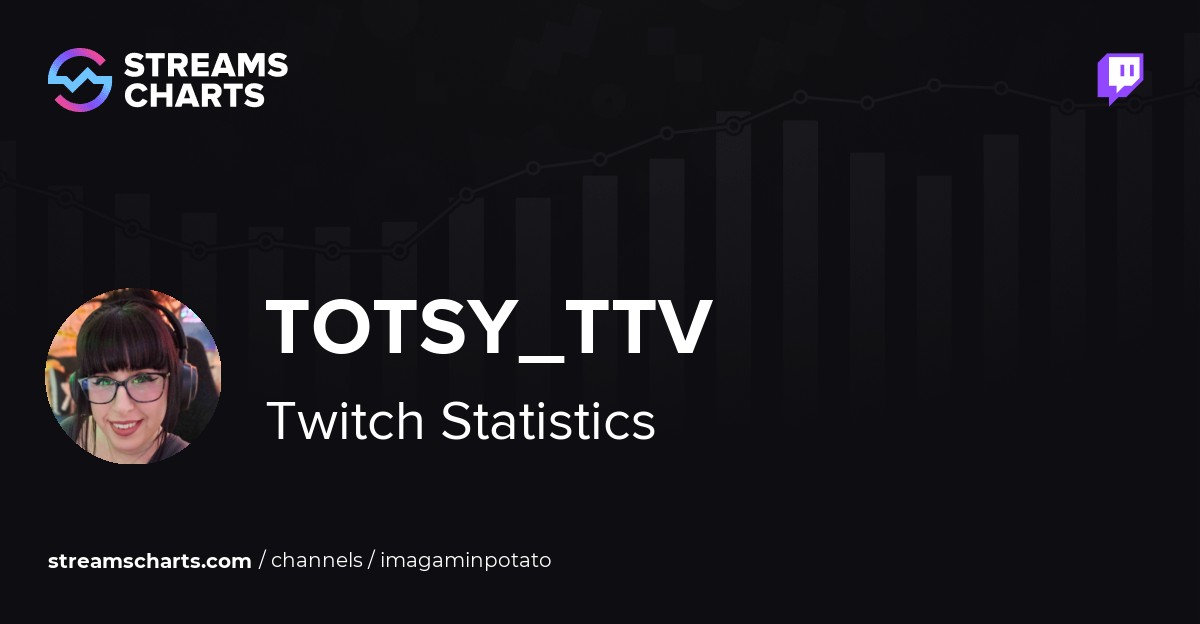 iMaGaMinPoTatO - Twitch Stats, Analytics and Channel Overview