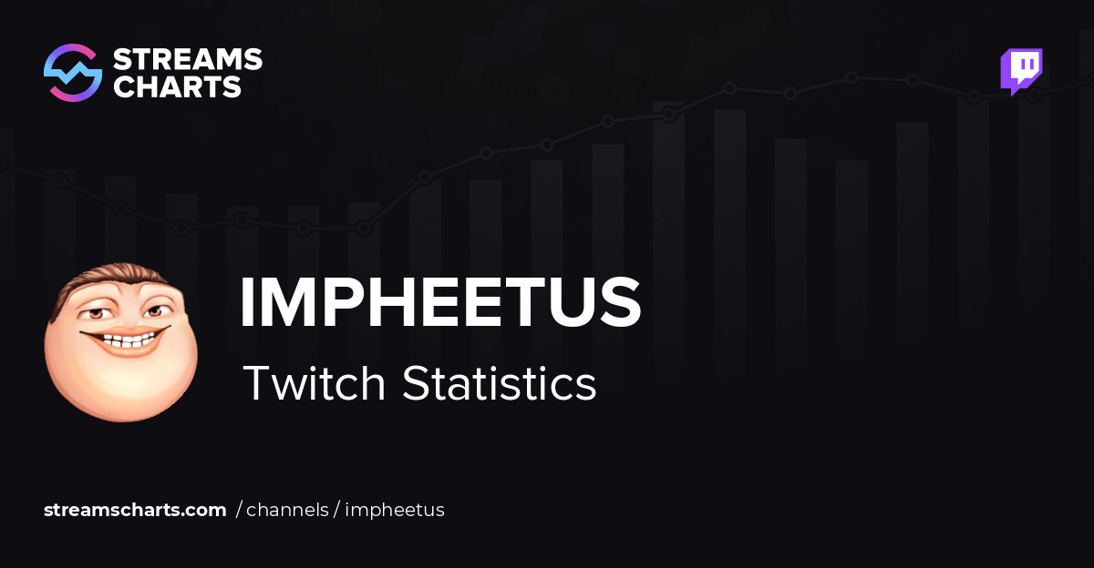 imPheetus - Twitch Stats, Analytics and Channel Overview