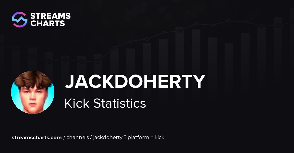 jackdoherty - Kick Stats, Analytics and Channel Overview