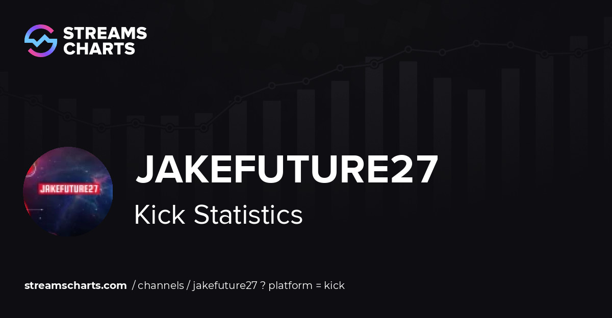 jakefuture27 - Kick Stats, Analytics and Channel Overview