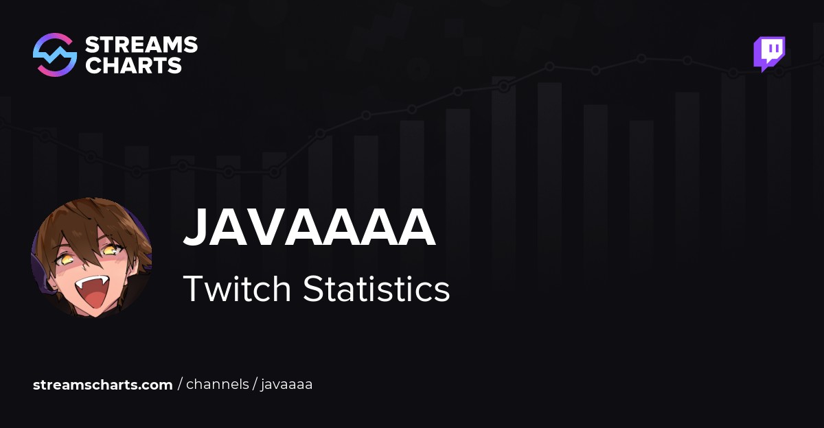 Javaaaa - Twitch Stats, Analytics and Channel Overview