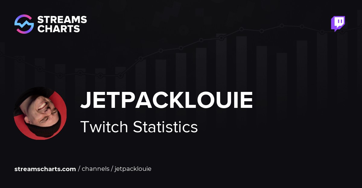 jetpacklouie - Twitch Stats, Analytics and Channel Overview
