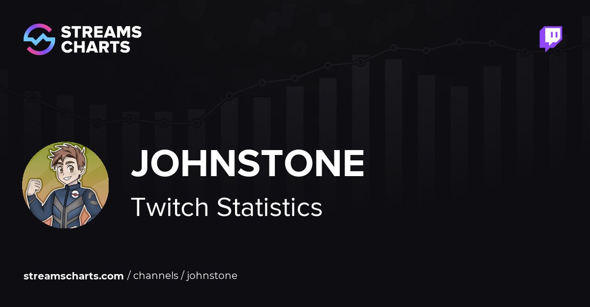 Johnstone - Twitch Stats, Analytics and Channel Overview