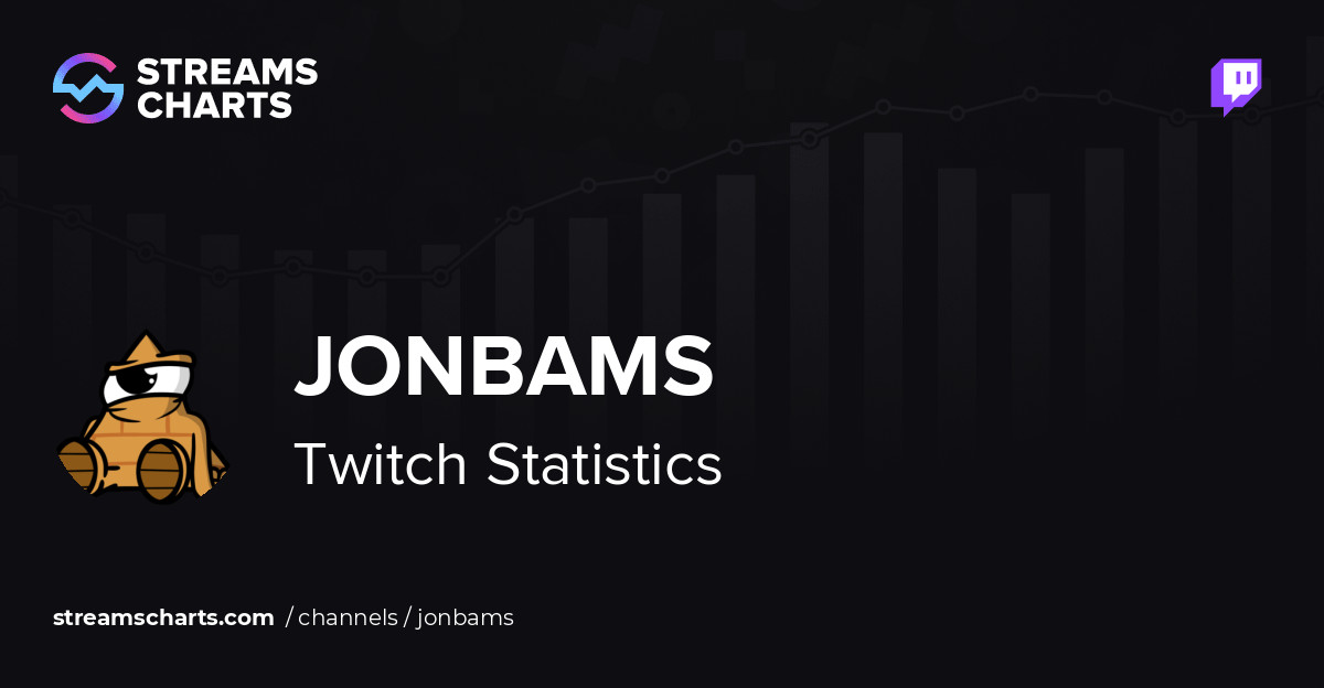 JonBams - Twitch Stats, Analytics and Channel Overview