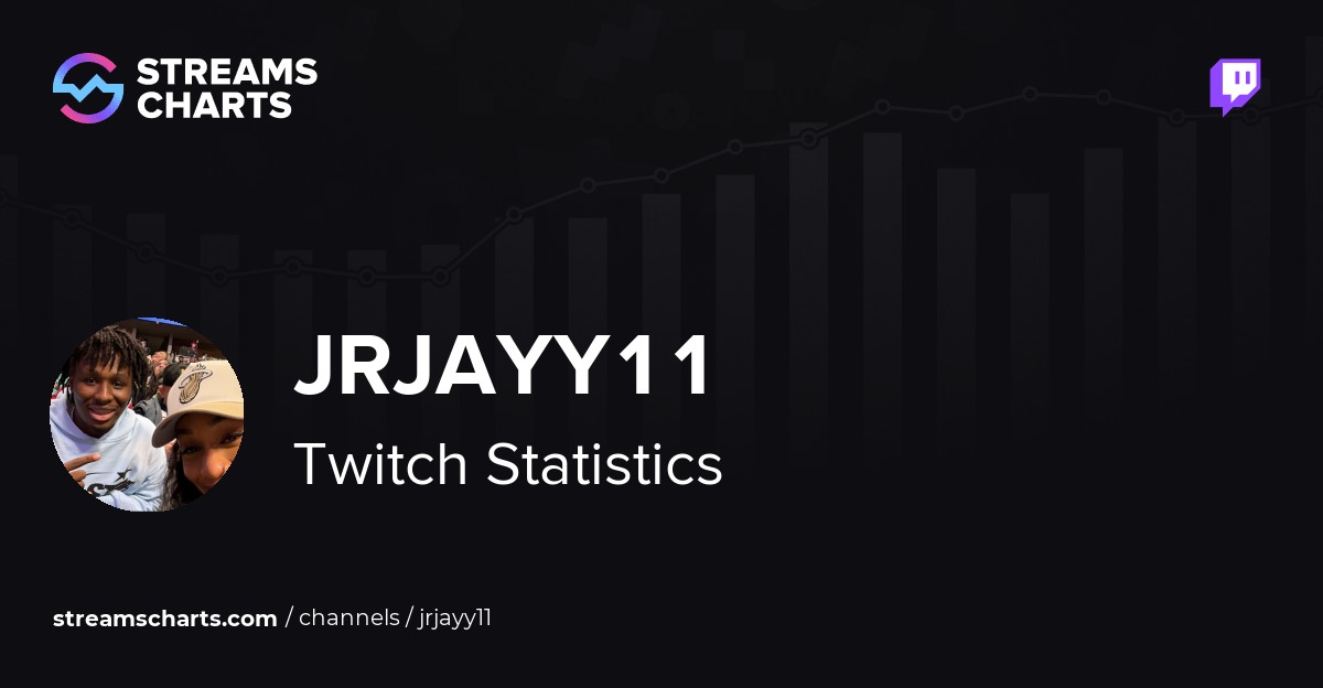 jrjayy11 - Twitch Stats, Analytics and Channel Overview