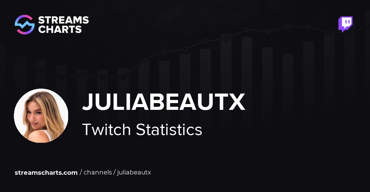 juliabeautx - Twitch Stats, Analytics and Channel Overview