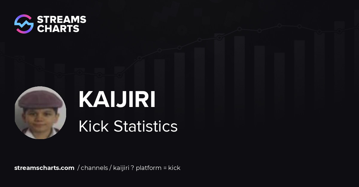 kaijiri - Kick Stats, Analytics and Channel Overview