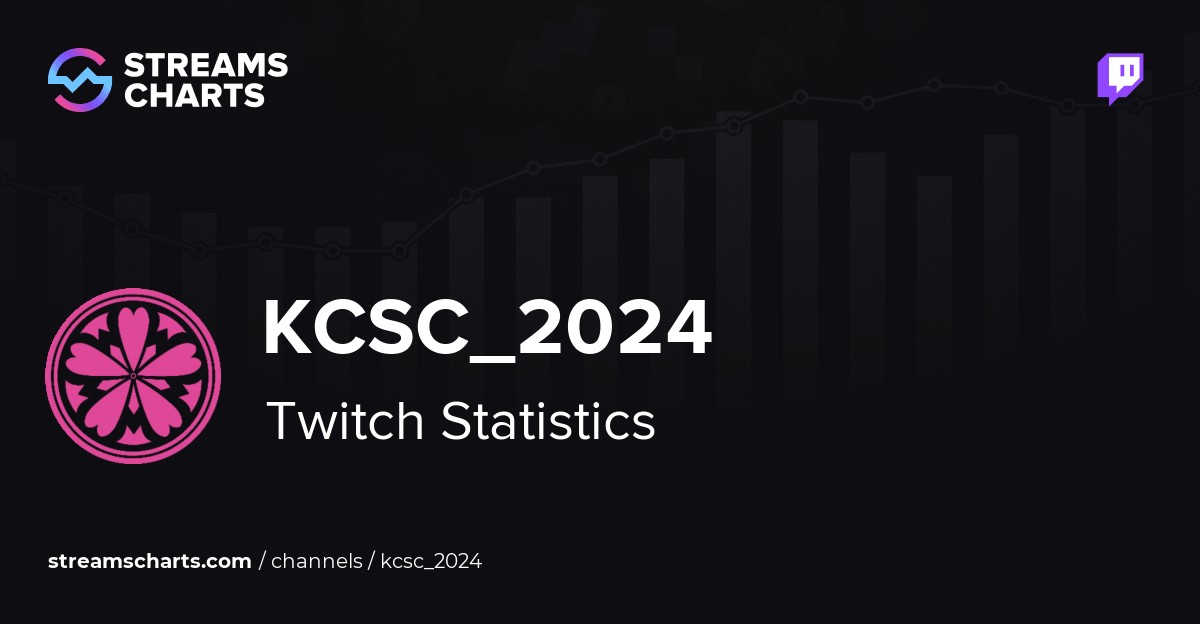 kcsc_2024 - Twitch Stats, Analytics and Channel Overview