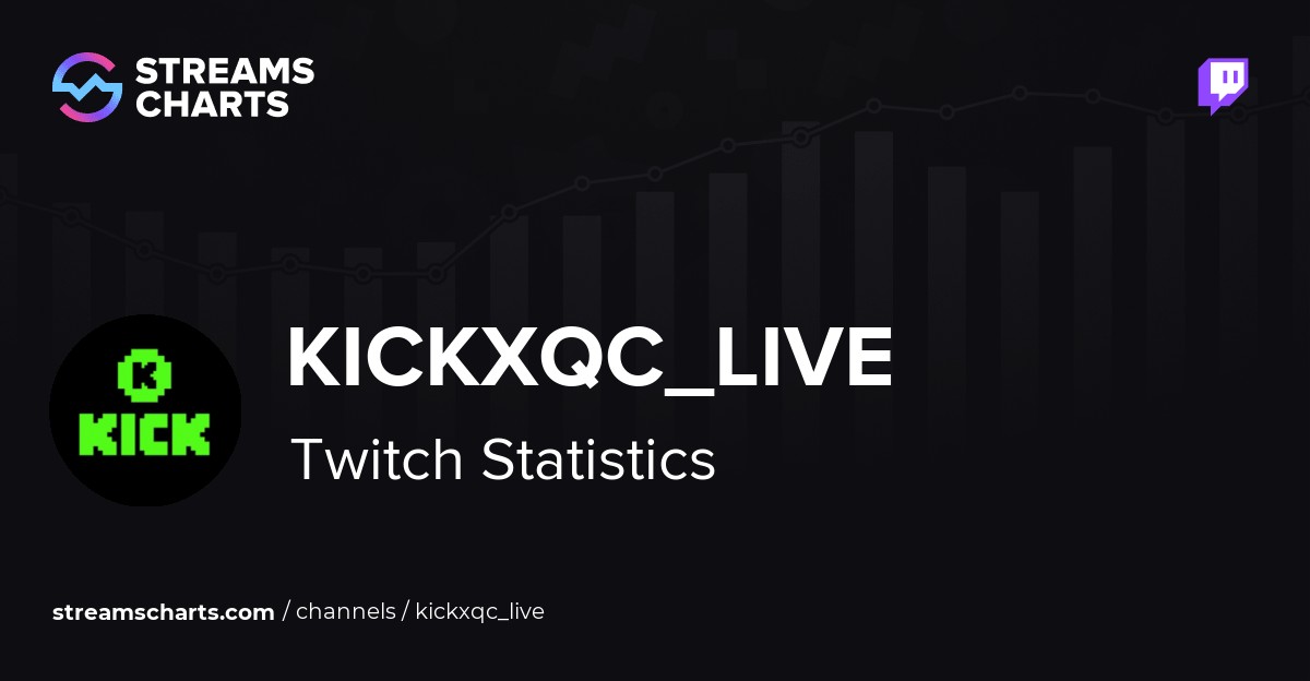 kickxqc_live - Twitch Stats, Analytics and Channel Overview