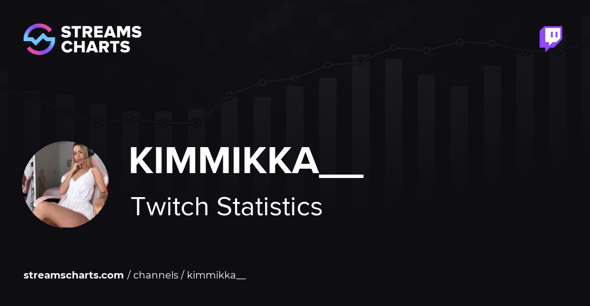 Kimmikka Twitch Kimmika Streamer Video Twitter : Un Verano De Placer