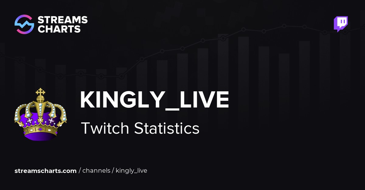 Kingly_Live - Twitch Stats, Analytics and Channel Overview