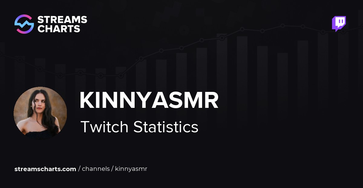 🔴 KinnyASMR Twitch LIVE Stream · Streams Charts