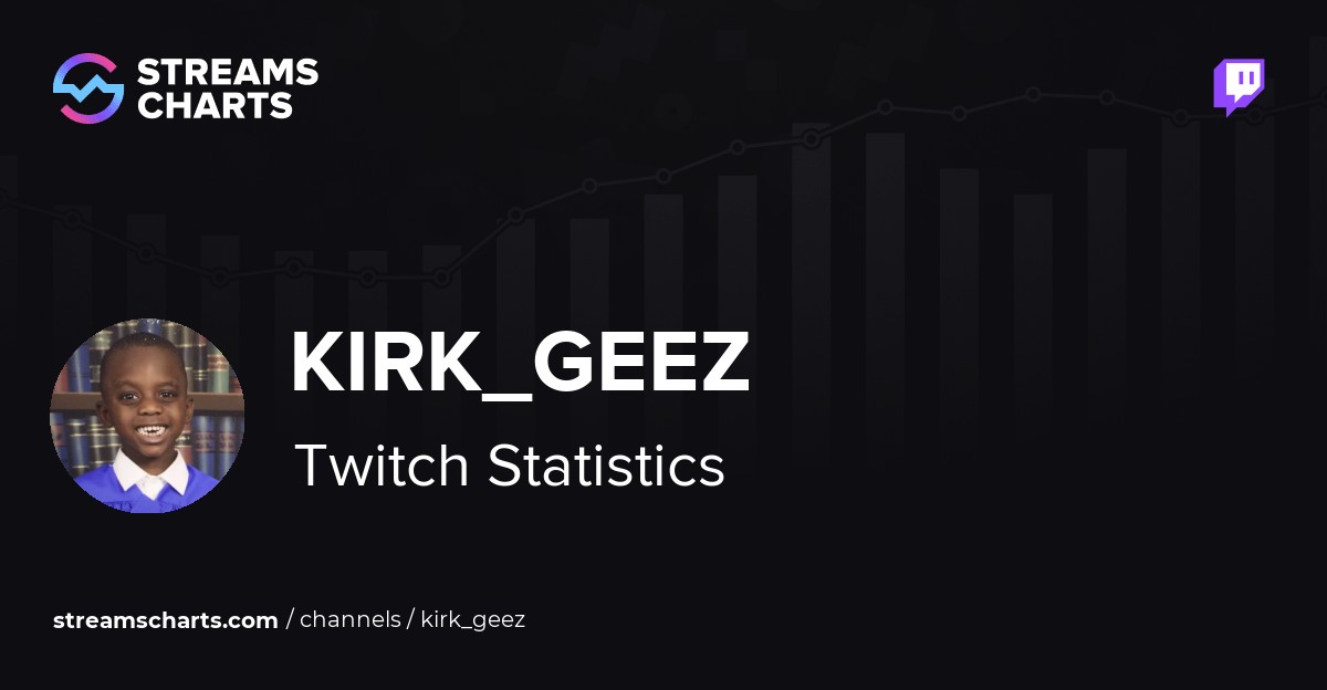 kirk_geez - Twitch Stats, Analytics and Channel Overview