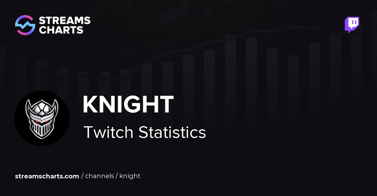 Knight - Twitch Stats, Analytics and Channel Overview