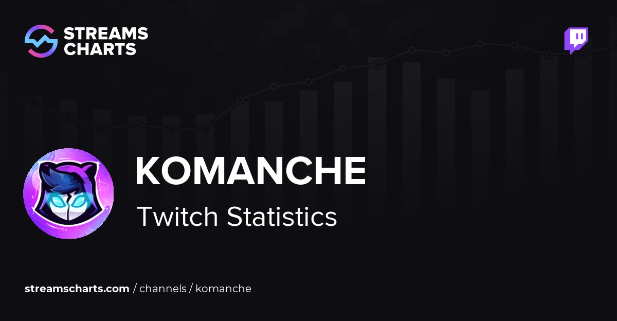 komanche - Twitch Stats, Analytics and Channel Overview