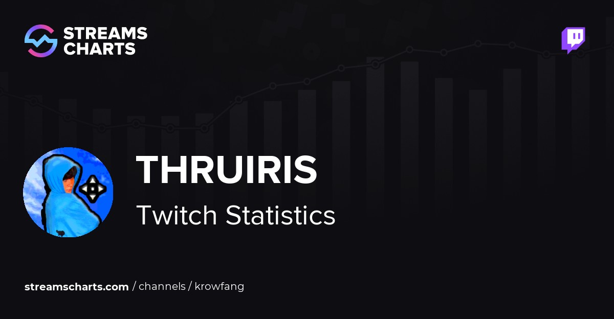 krowfang - Twitch Stats, Analytics and Channel Overview
