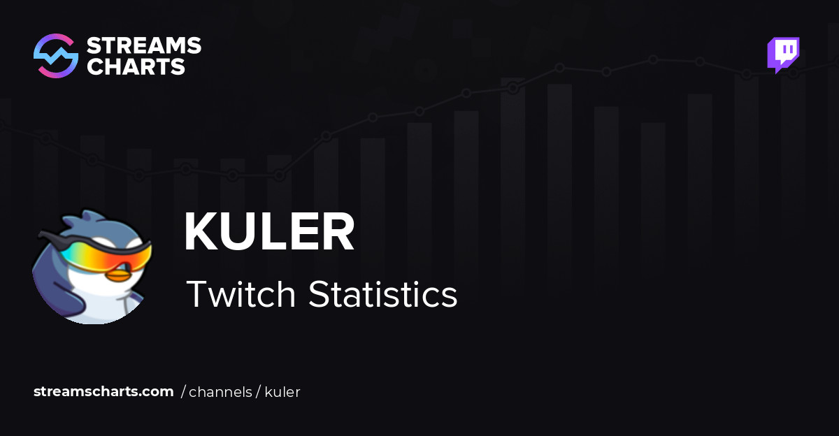Kuler Logo