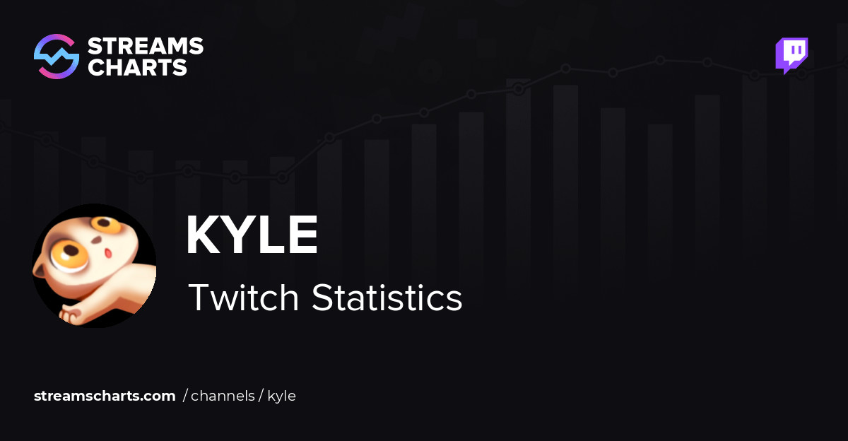 kyle - Twitch Stats, Analytics and Channel Overview