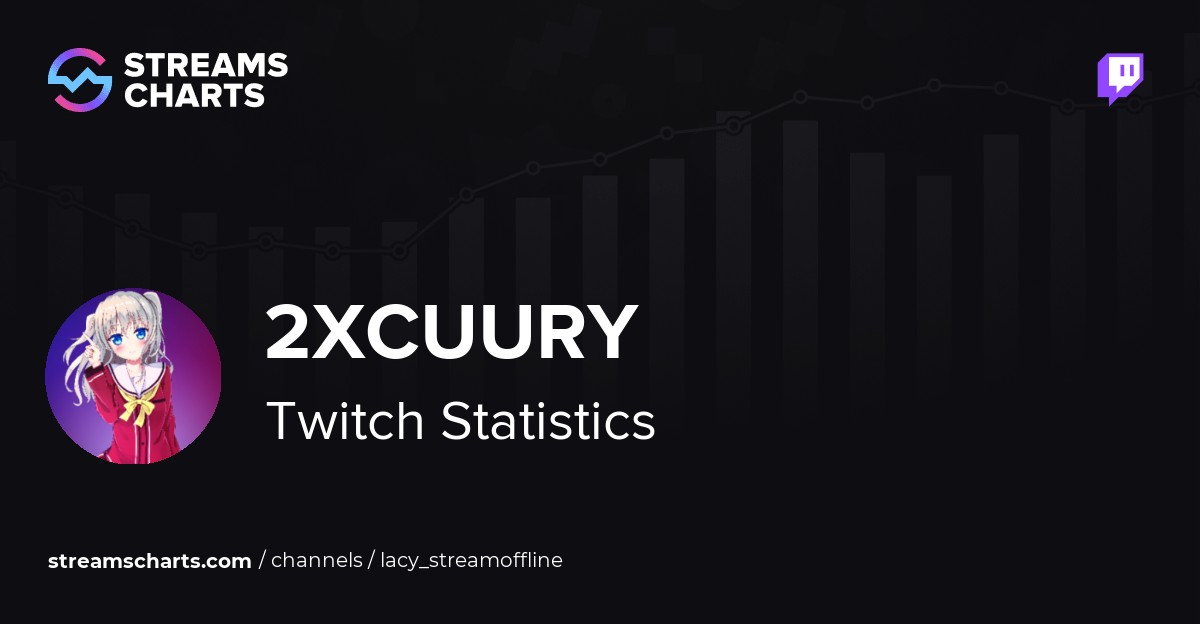 lacy_streamoffline - Twitch Stats, Analytics and Channel Overview