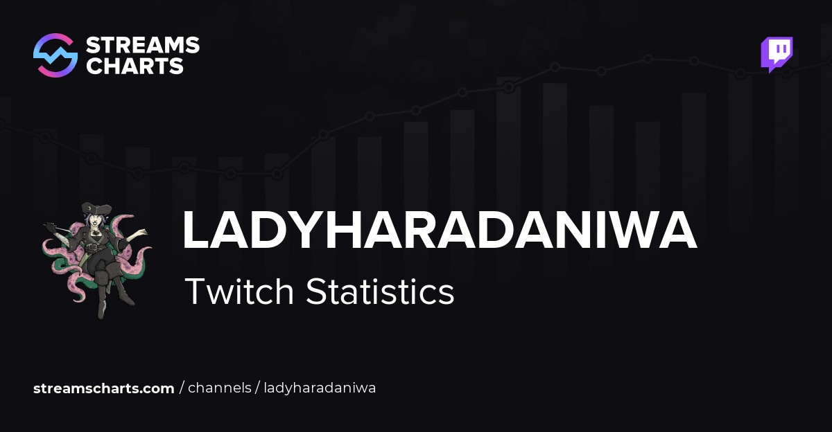 LadyHaradaNiwa - Channel Streams on Twitch: Viewers, Followers, Air Time