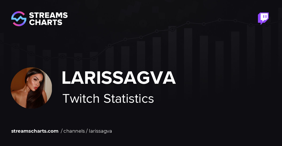 larissagva Twitch VOD • Apr 19 · Streams Charts