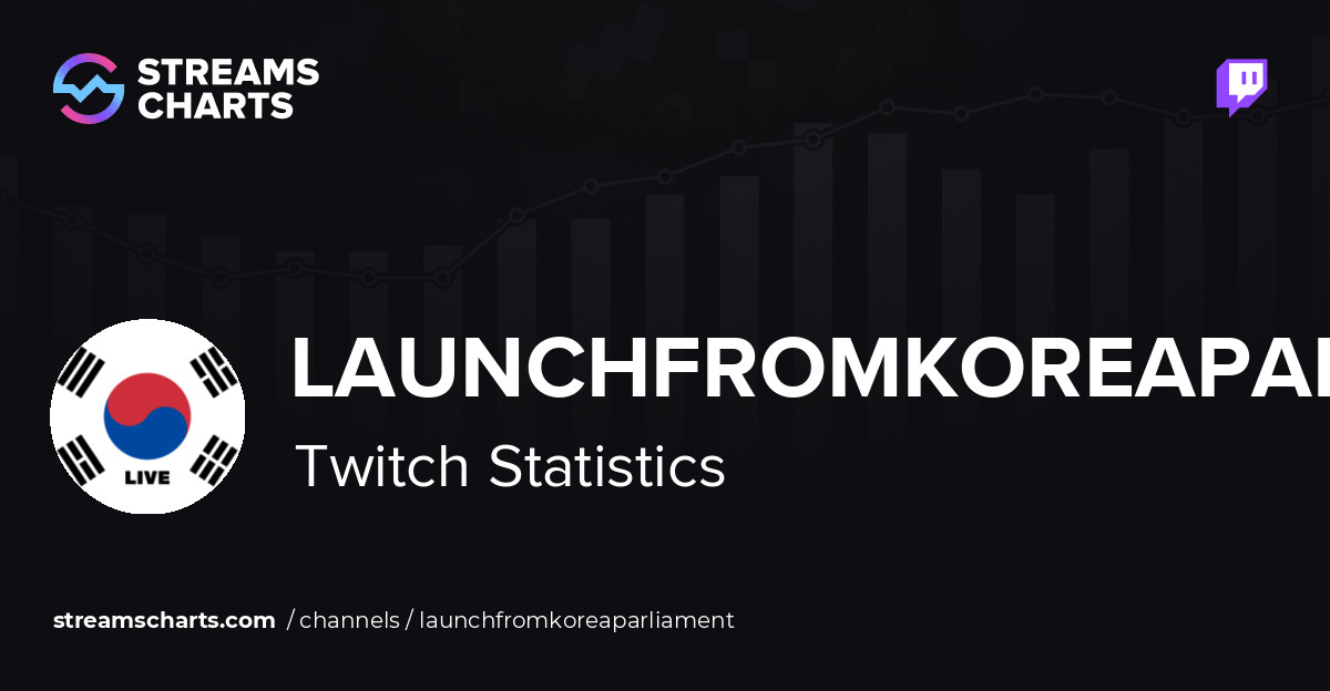 launchfromkoreaparliament - Twitch Stats, Analytics and Channel Overview