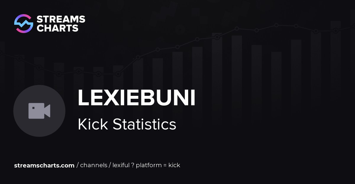 lexiful Kick VOD • Jun 27 · Streams Charts