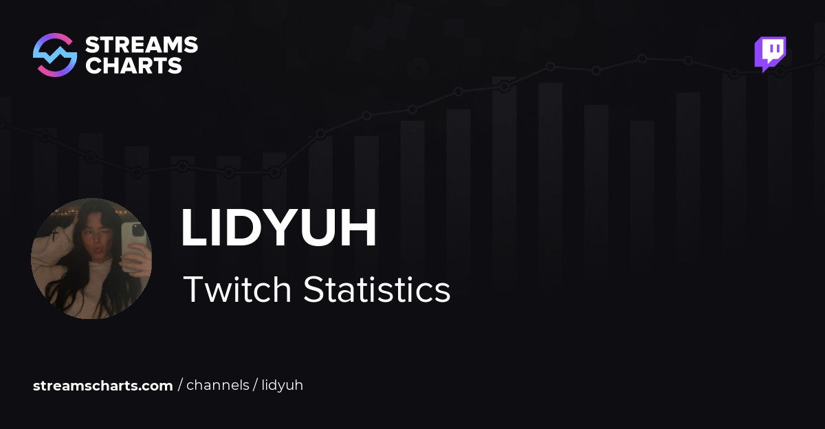 lidyuh - Twitch Stats, Analytics and Channel Overview